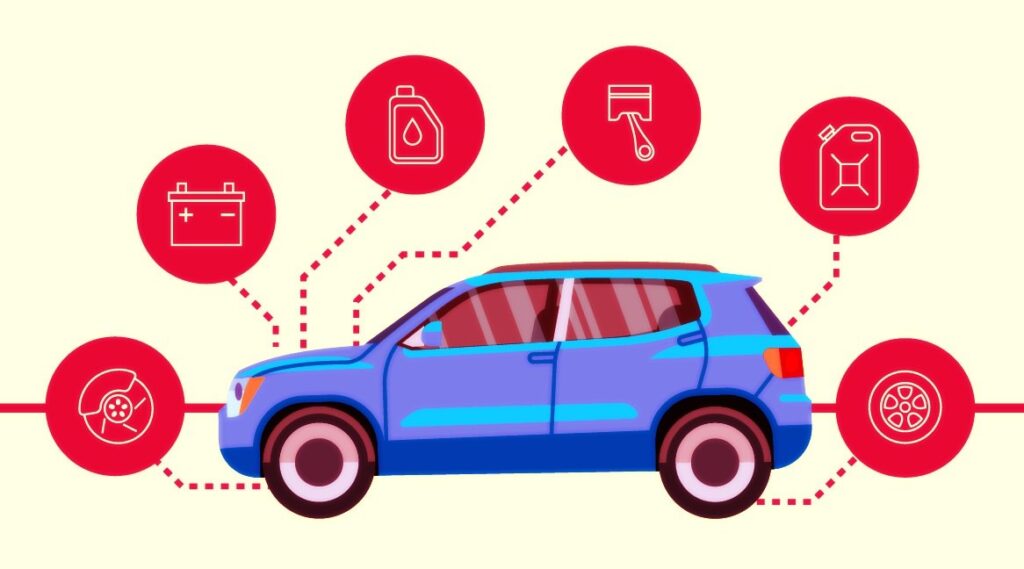 Importance Of Regular Car Maintenance Services TheInspireSpy importance-of-regular-car-maintenance-services-theinspirespy